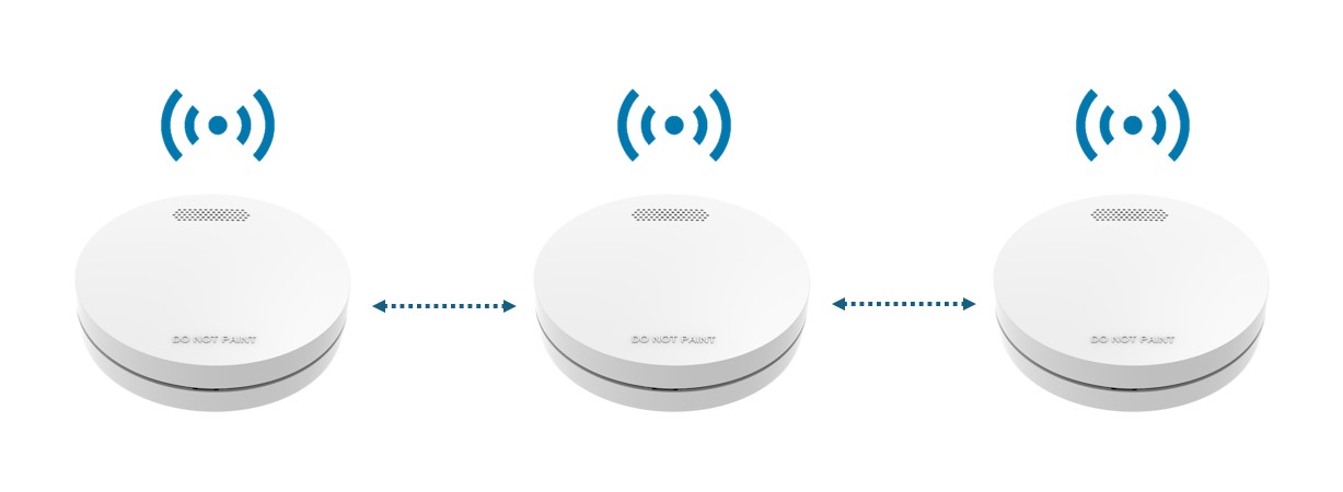 Interconnected Smoke Alarms And The Top 5 Summer Fire Safety Tips For ...